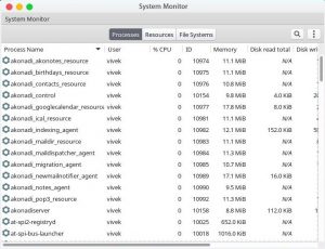 How to Use Task Manager in Ubuntu - Technastic