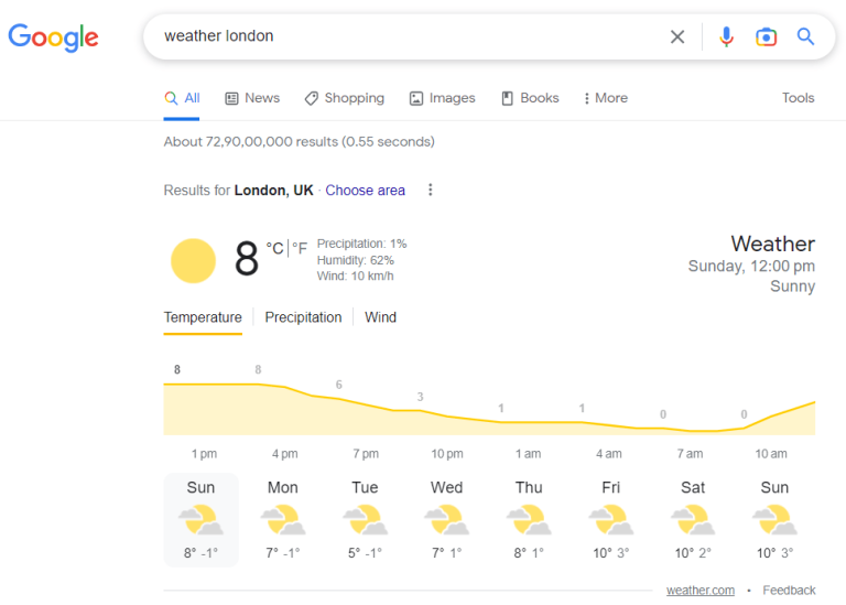 70 Google Search Tips, Tricks and Hacks in 2024 - Technastic